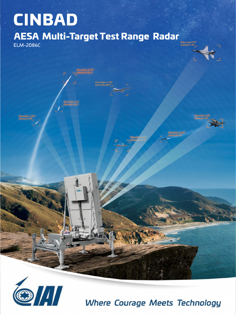 Advanced Multi-Target Radar Testing | PDF | Radar | Remote Sensing