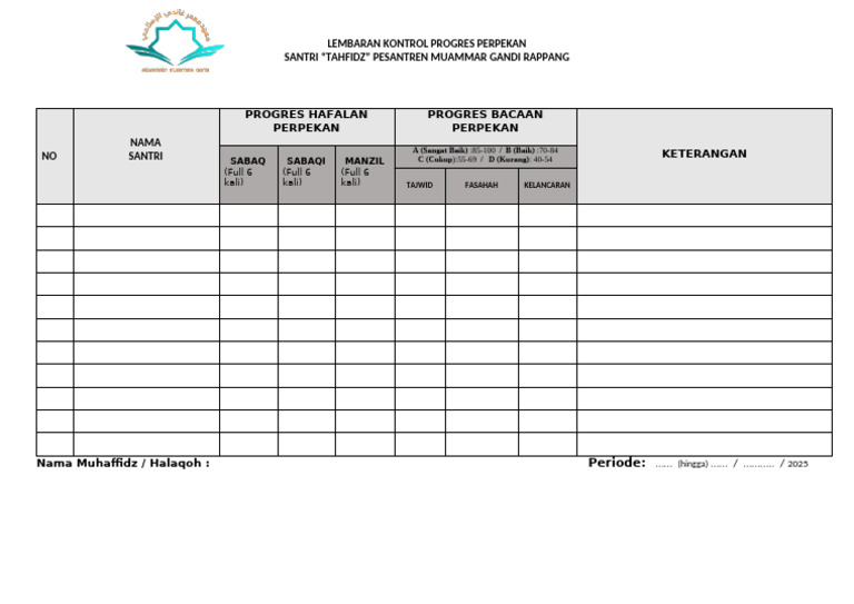 Laporan Progres Mingguan | PDF