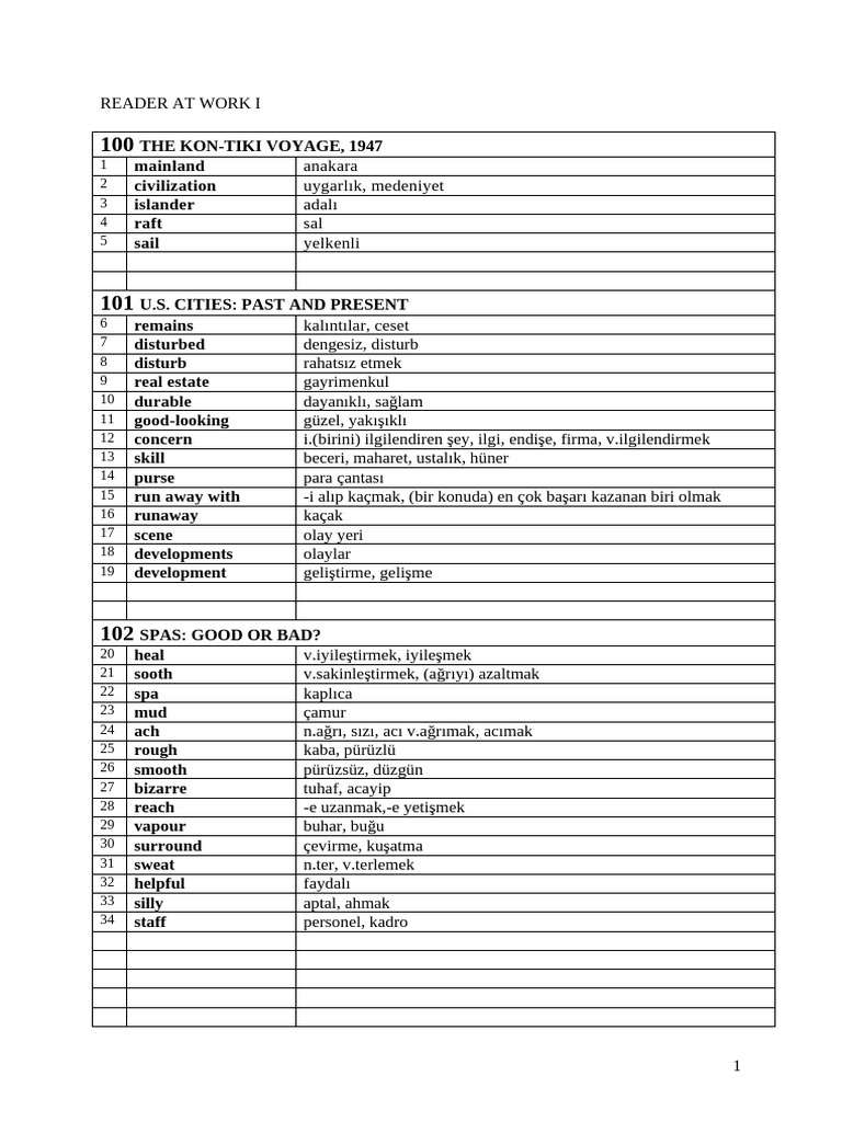 Reader at Work I-Kelimeler | PDF