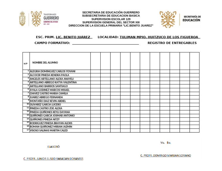 Registro de Entregables | PDF