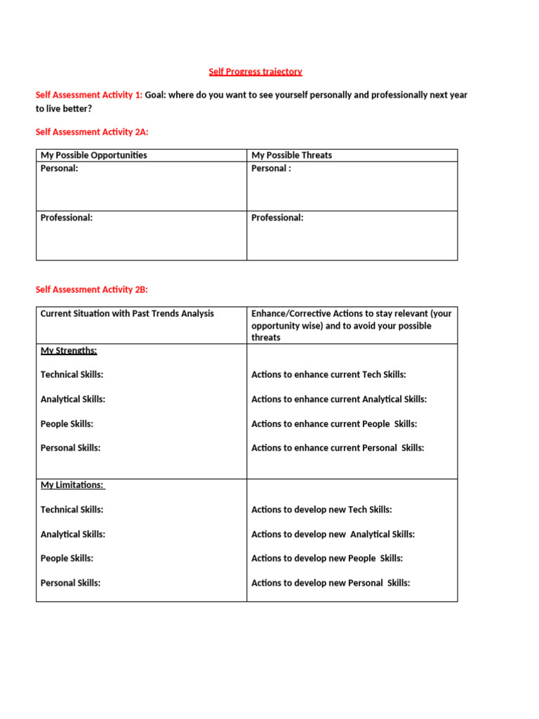 Self Assessment Activities | PDF | Anxiety | Mental Health