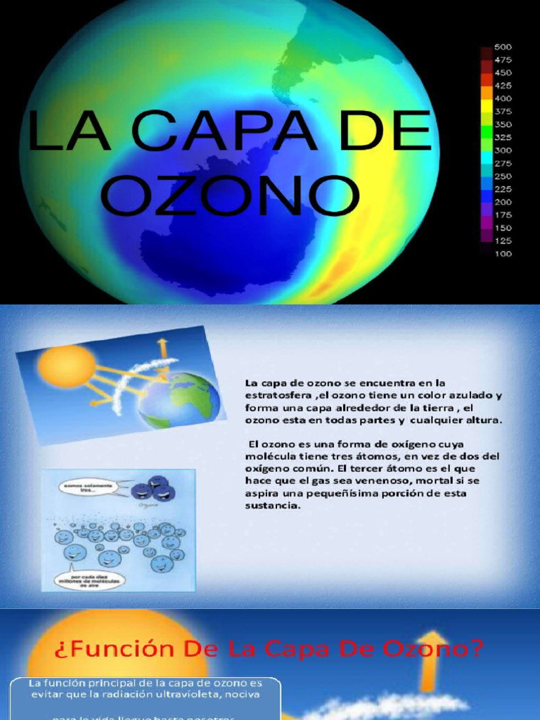 AGOTAMIENTO DE LA CAPA DE OZUNA | PDF