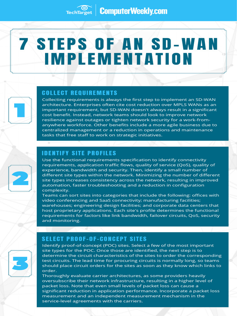 7 Steps of An Sd-Wan | PDF | Computer Science | Telecommunications