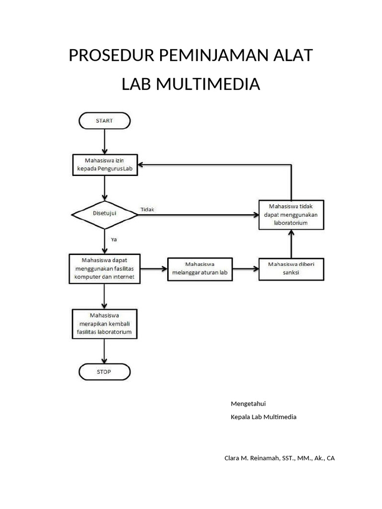 Prosedur Peminjaman Alat | PDF