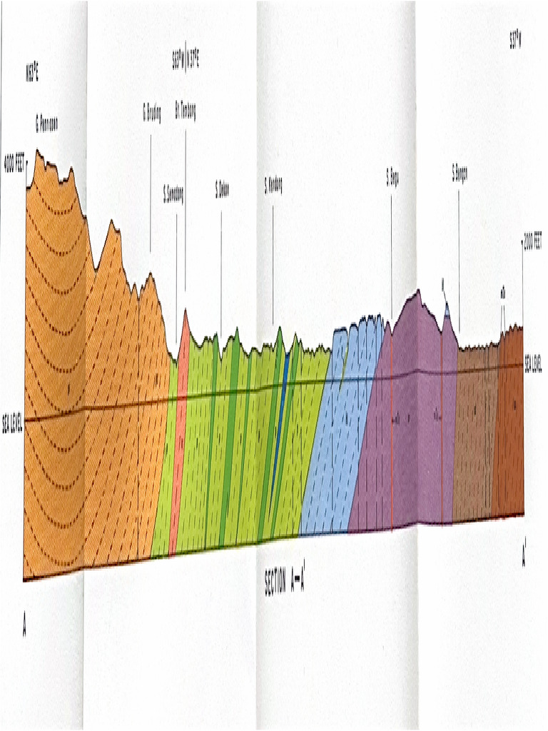 Section E-E' | PDF