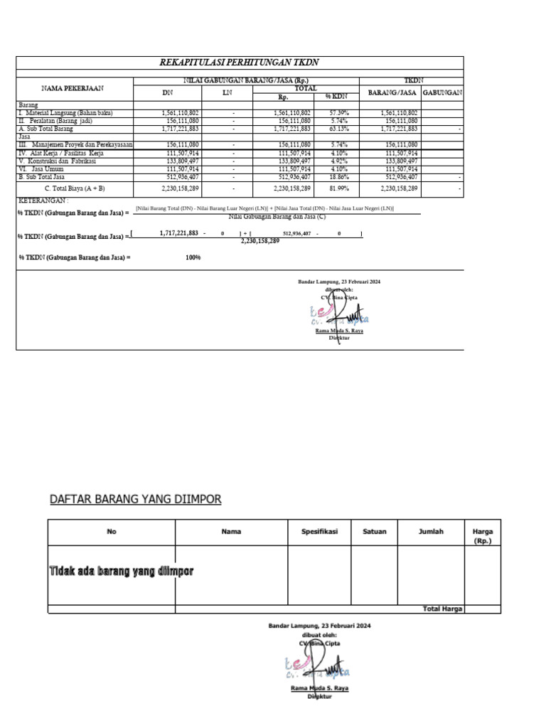 TKDN Dan Impor | PDF