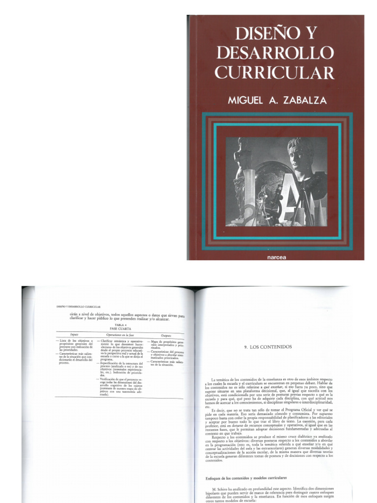 Zabalza (1997) - Diseño y Desarrollo Curricular. Cap. 9 Los Contenidos ...