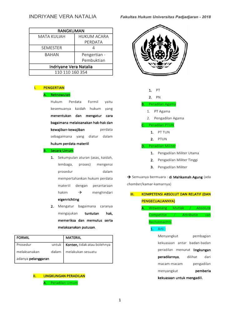 Rangkuman Uts Hukum Acara Perdata | PDF