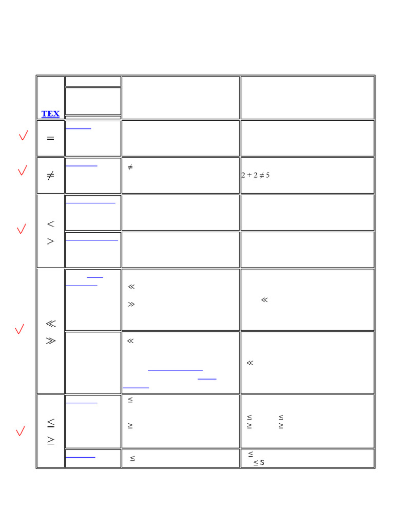 Standard Mathematical Symbols | PDF | Integral | Derivative