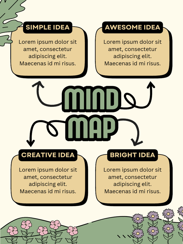 Cream Green Simple Cute Mind Map A4 Document - 20250223 - 210125 - 0000 ...