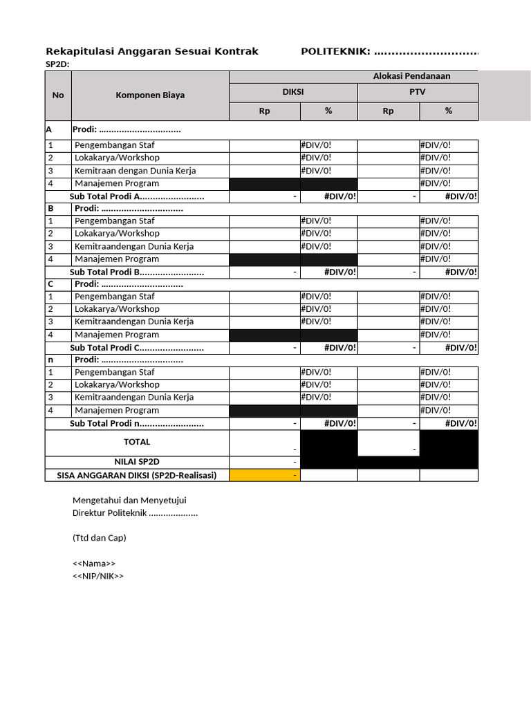 Format Laporan Keuangan Laporan Akhir D2JC (20211221) Koreksi Formula | PDF