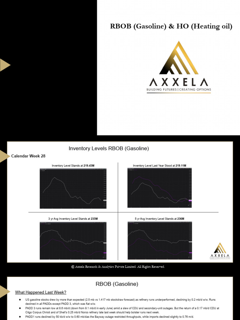 RBOB AND HO Week 28 | PDF | Oil Refinery | Fuels