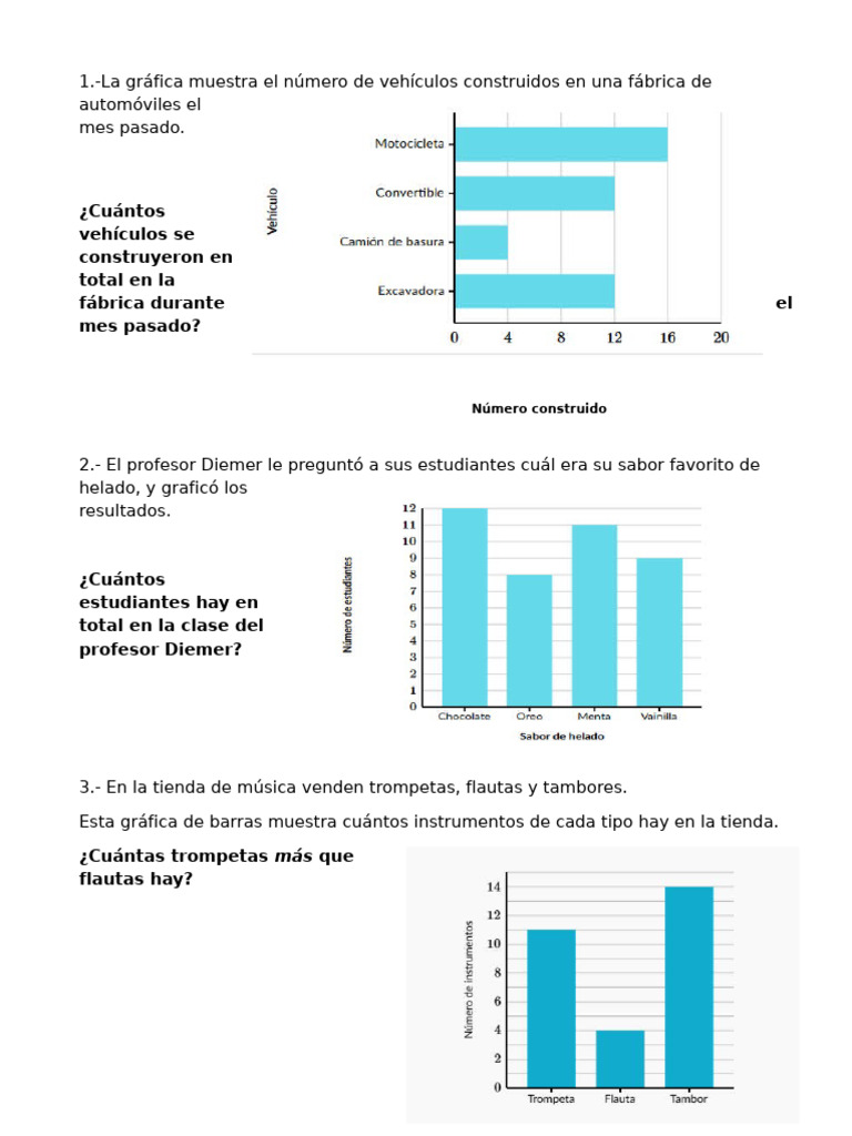 Graficas de Barra | PDF