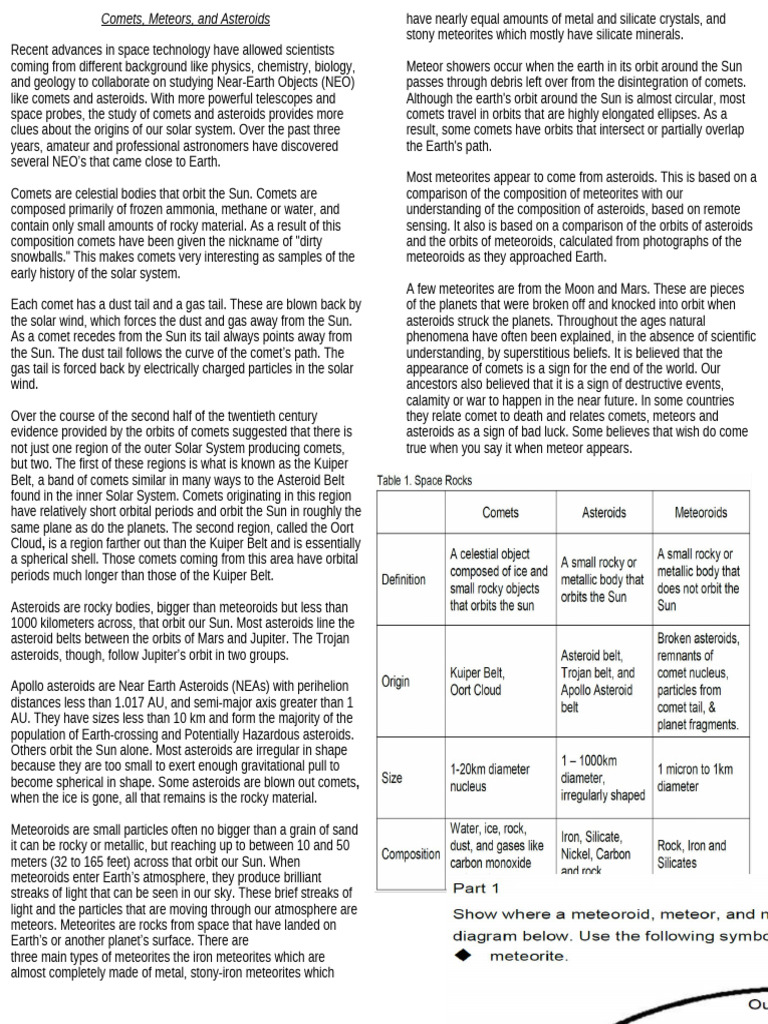 Understanding Comets, Meteors, and Asteroids | PDF | Meteoroid | Comet