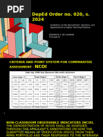 TII-NCOI Annotations Form | PDF | Annotation | Teachers