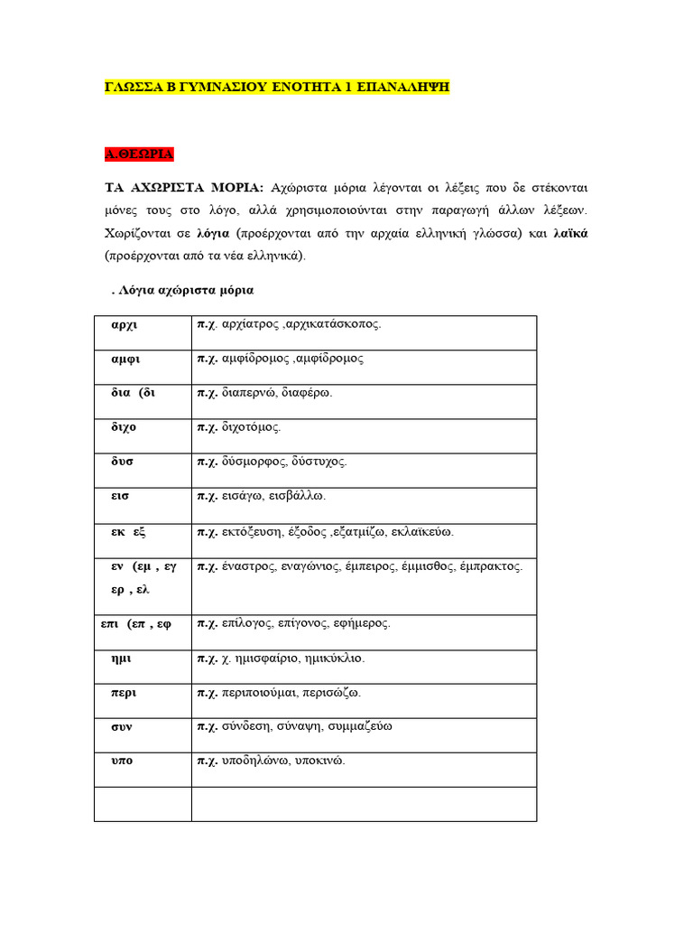 ΓΛΩΣΣΑ Β ΕΝΟΤΗΤΑ 1 1 | PDF