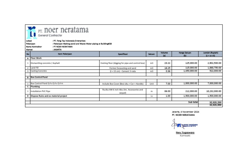 BoQ Pekerjaan Making Pond and Waste Water Piping at Building#28 | PDF ...