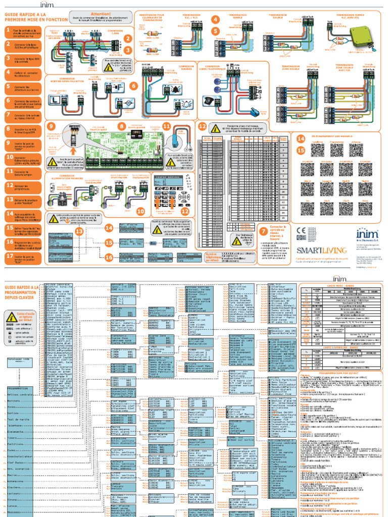 Guide d’Installation Et de Programmation_SmartLiving_700_FR-WEB | PDF
