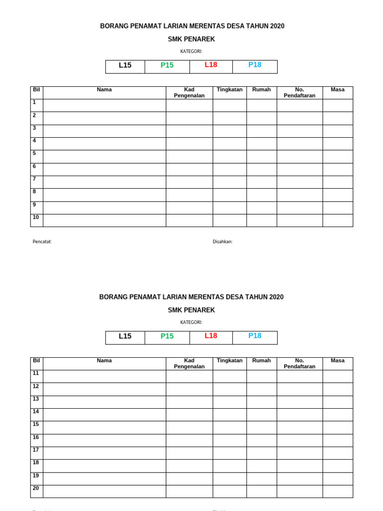 Borang Penamat Larian Merentas Desa 2015 | PDF