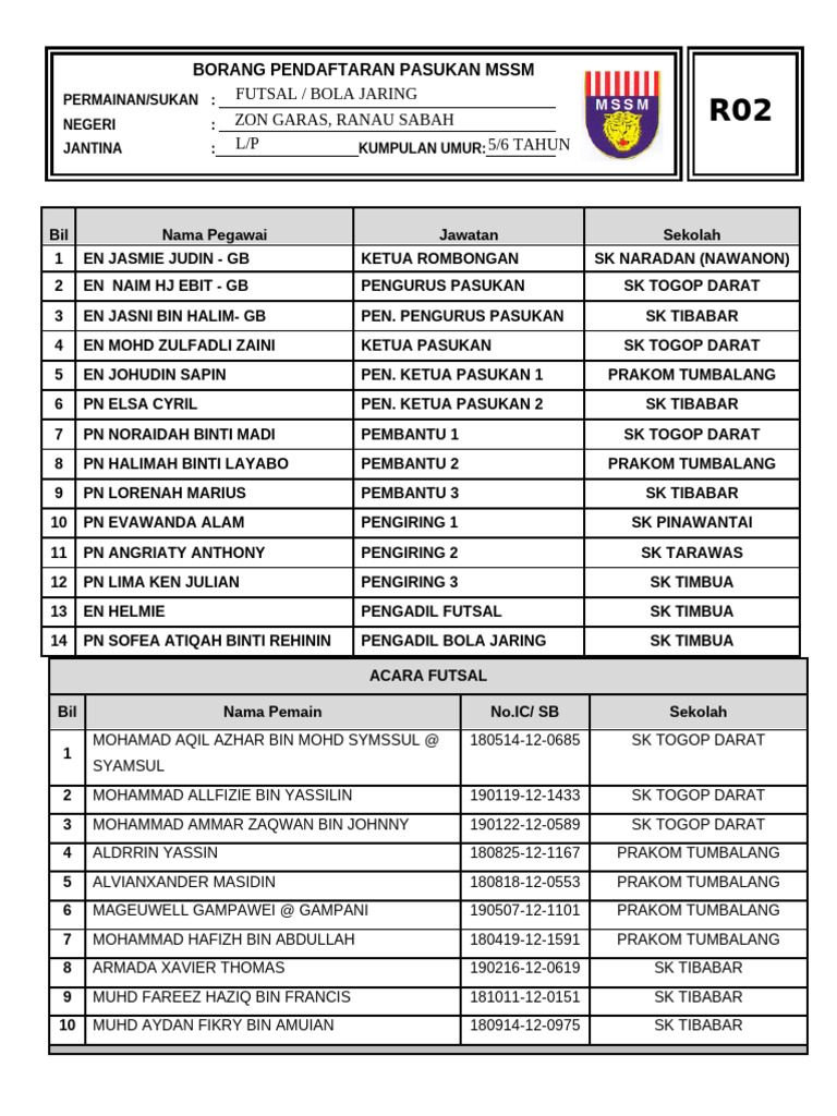 Full Borang R02 Zon Garas 2024 | PDF