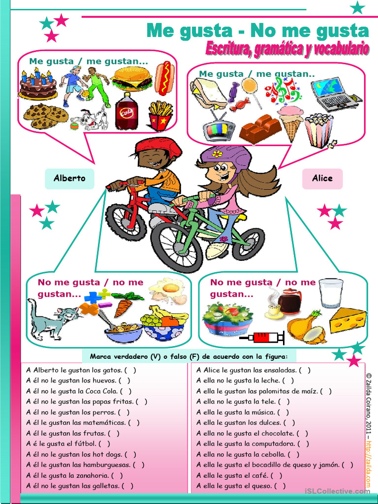 Me Gusta - No Me Gusta | PDF | Pancho | Cocina