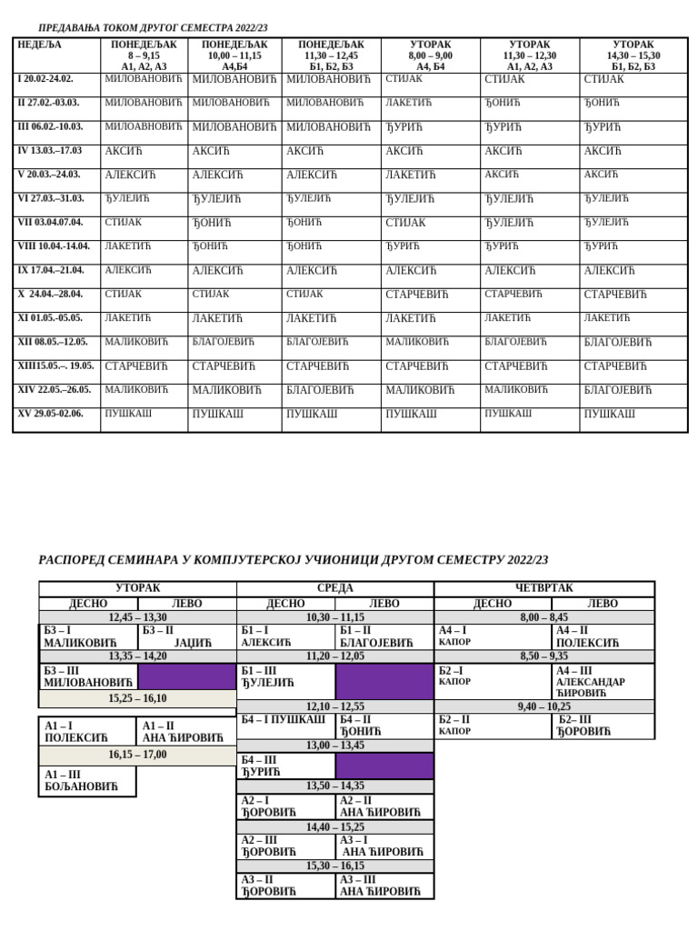 Raspored Za II Semestar 2022 23 | PDF