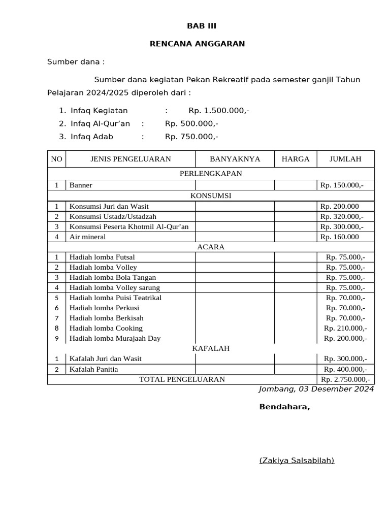 REALISASI DANA PKN REKREATIF | PDF