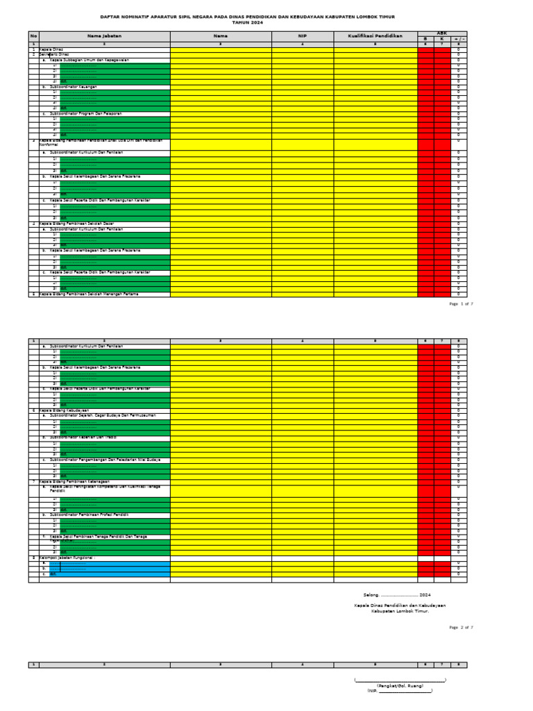 Data Buzetting SDN 2 Mbs 2024 | PDF