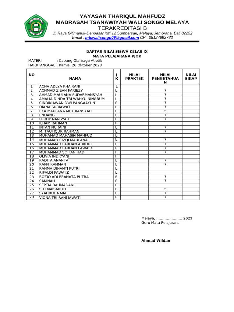 Daftar Nilai Siswa Kelas Ix | PDF