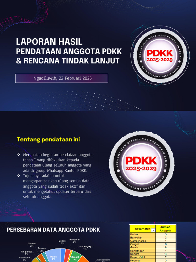 Materi Rapat Anggota 2025 | PDF