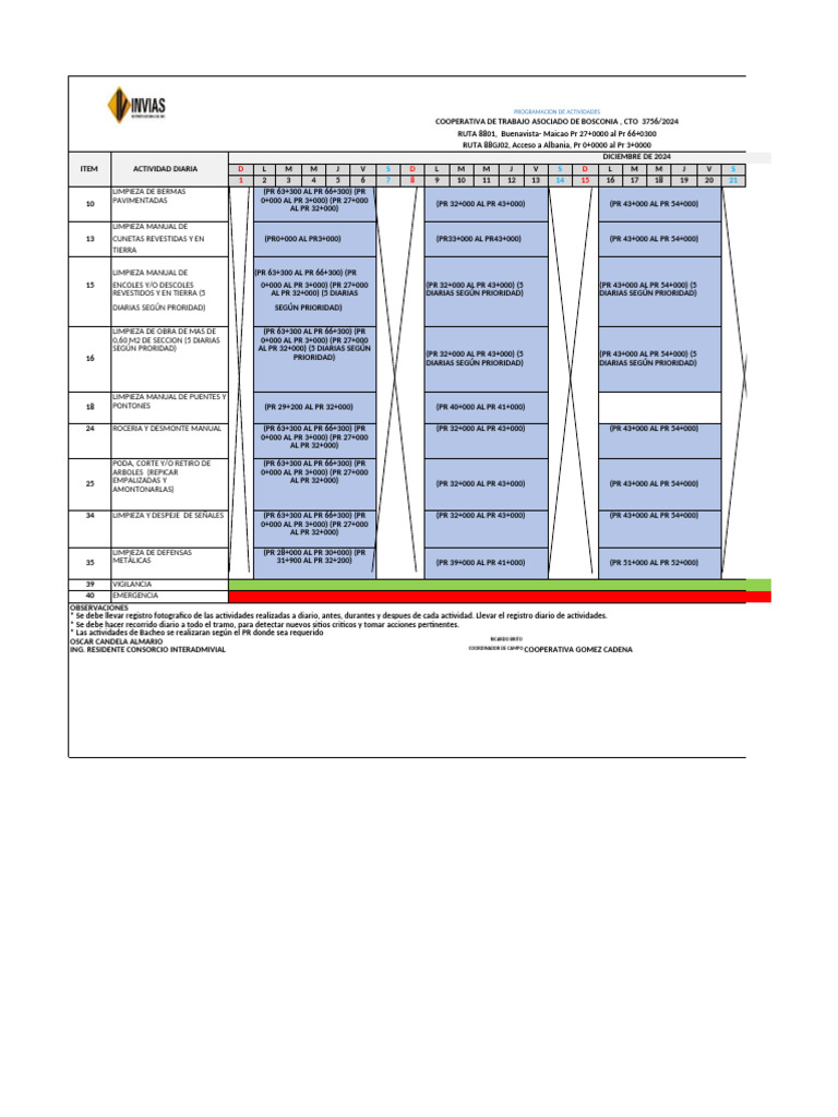 Programaciones Coobosconia Diciembre de 2024 | PDF