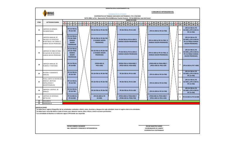 Programaciones Cootramavi Enero 2025 | PDF