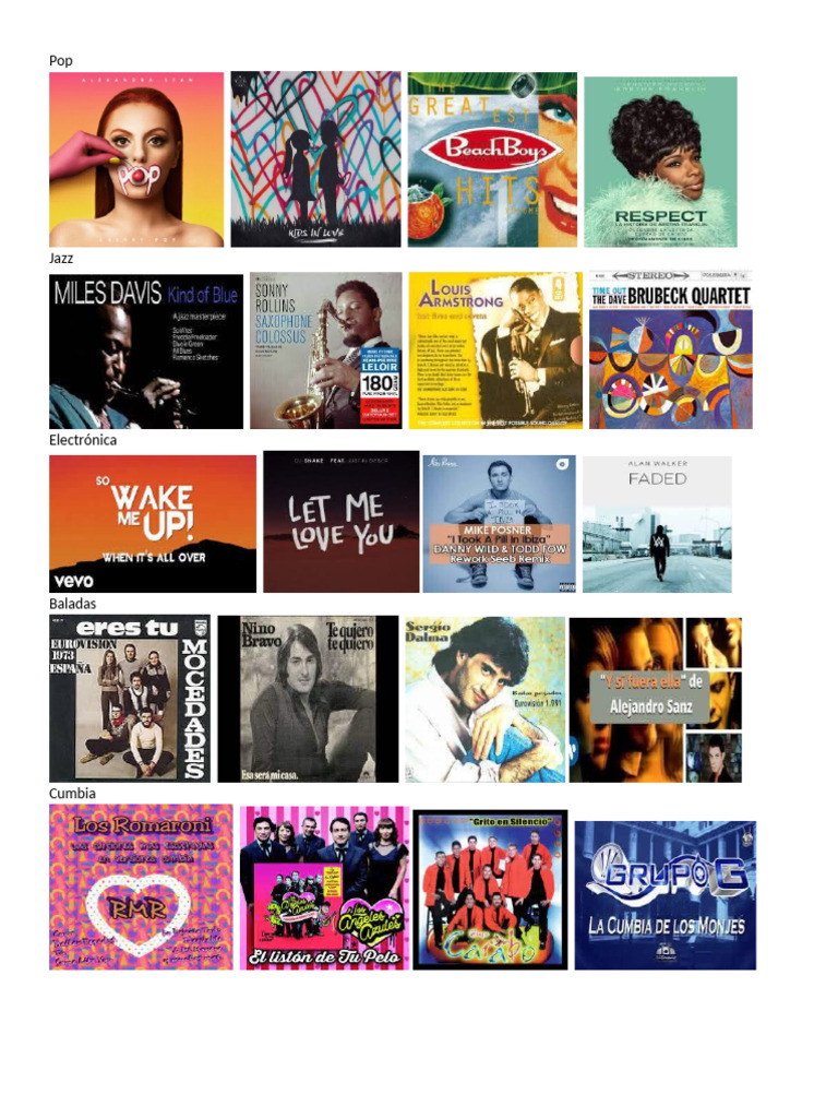 Generos Musicales 2023 | PDF