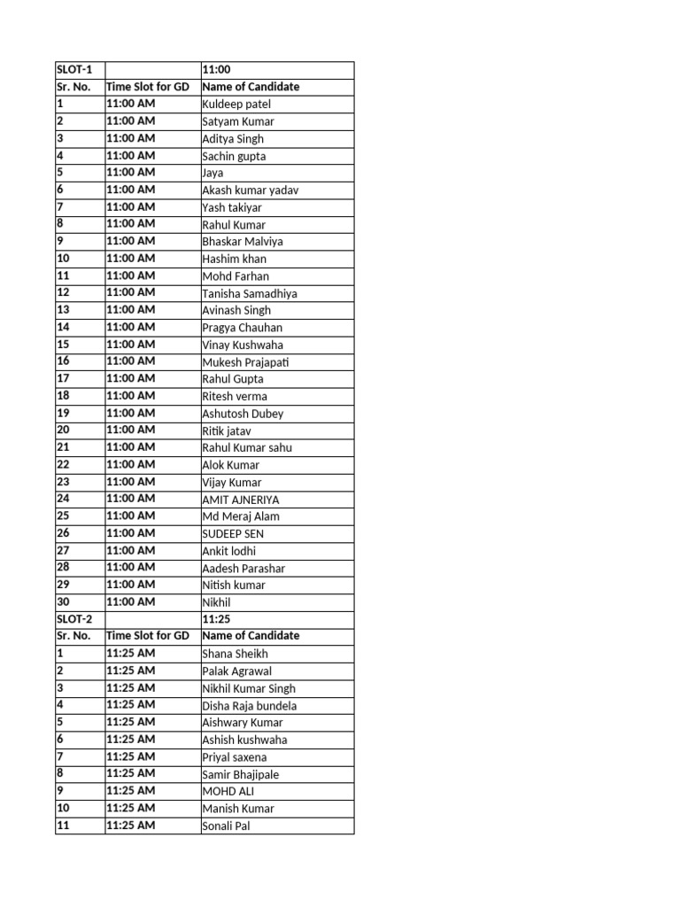 GD Schedule: Candidate Time Slots | PDF