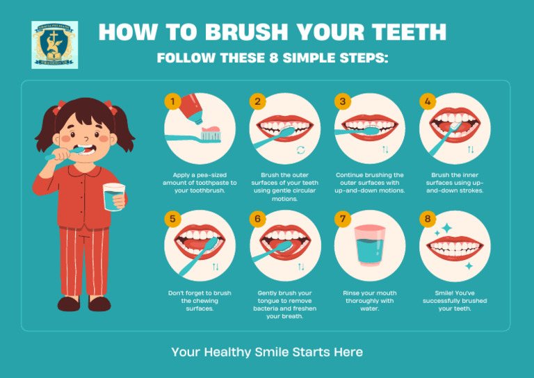 8 Steps to Proper Tooth Brushing | PDF