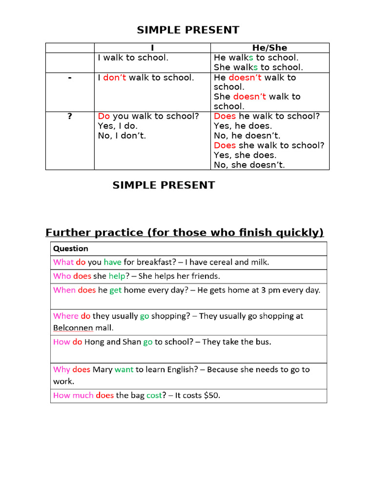 Simple Present Tense Practice | PDF