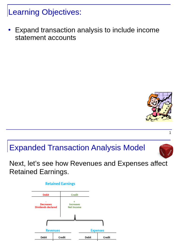 Chapter 2 Part 2 Crop | PDF