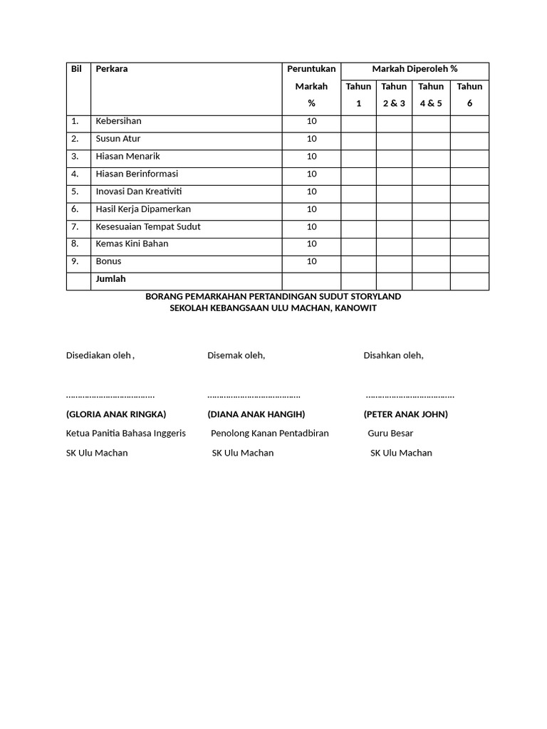 borang pemarkahan sudut storyland | PDF