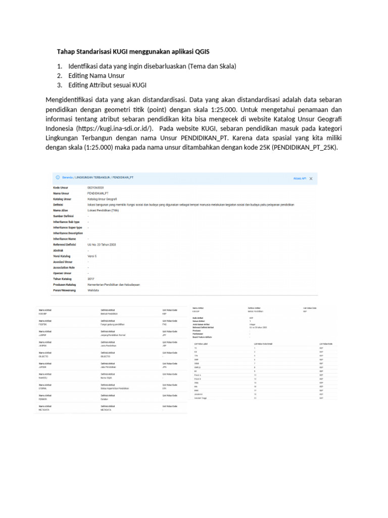 Proses Standarisasi Kugi Qgis | PDF