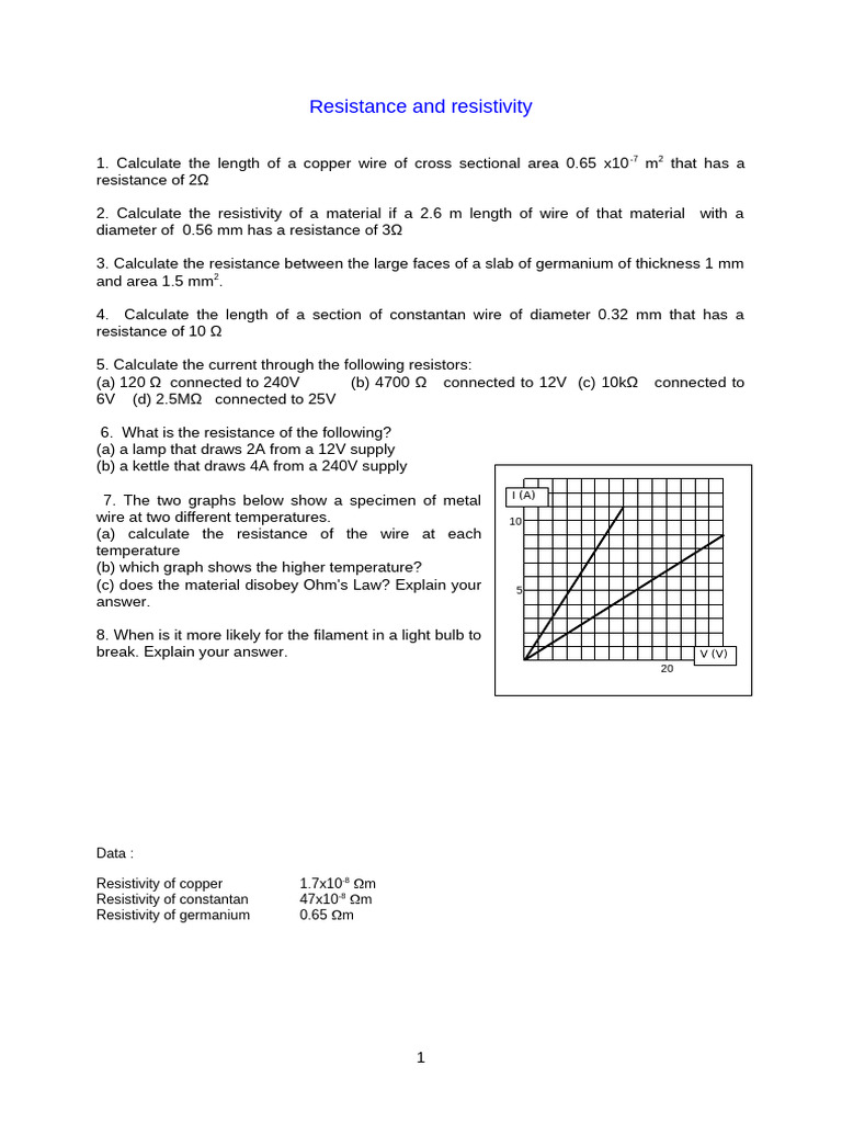 resistance_and_resistivity | PDF