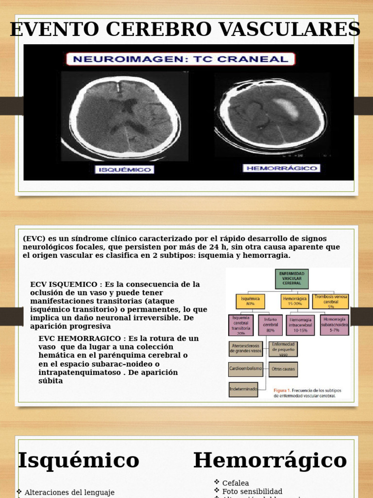 SEMINARIO ECV | PDF | Isquemia | Carrera
