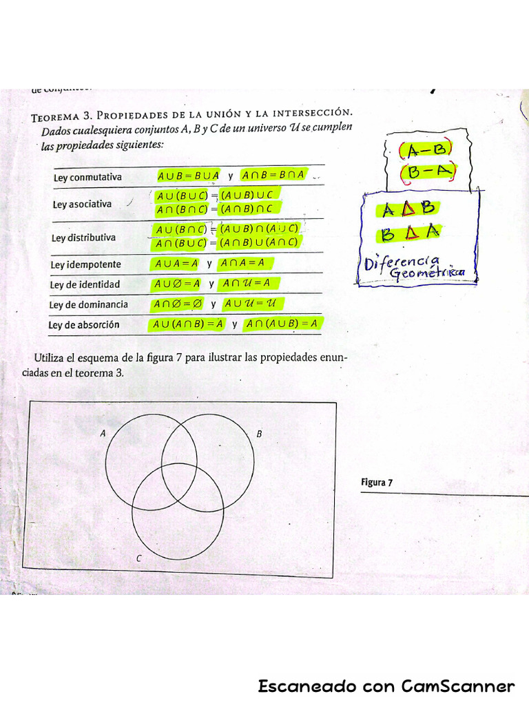 Propiedades de Conjuntos | PDF