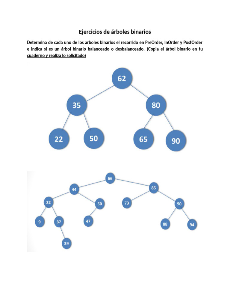 Recorridos y Balanceo de Árboles Binarios | PDF