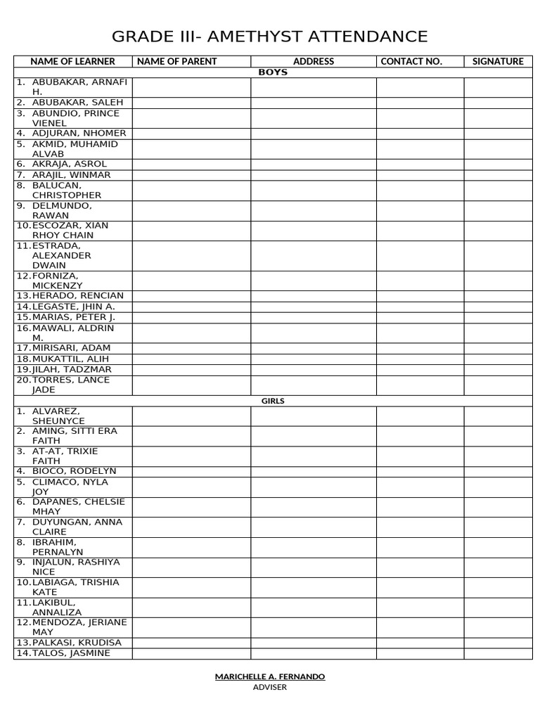 Hrpta Attendance | PDF