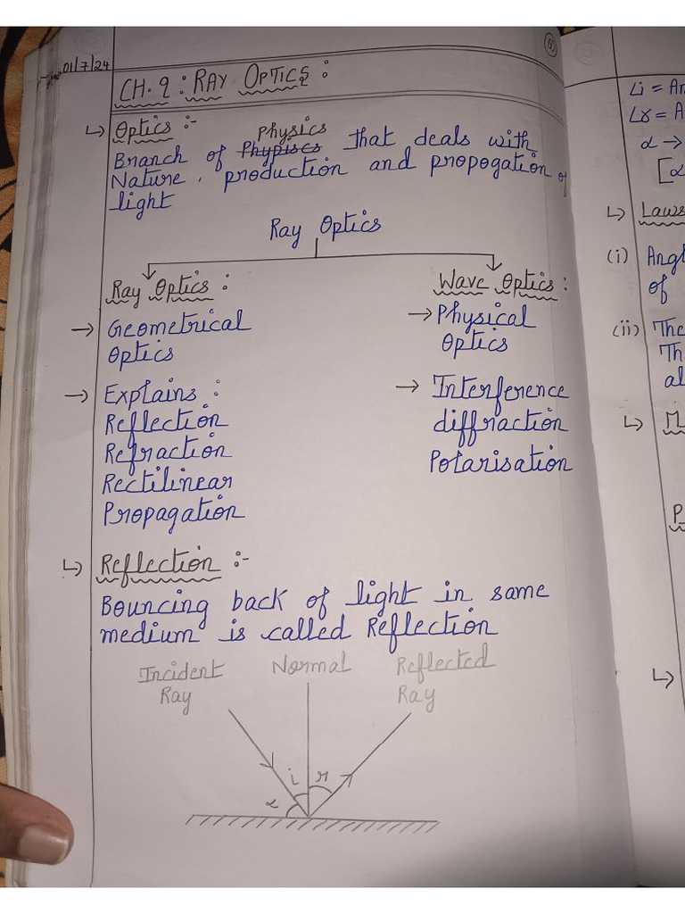 RAY OPTICS NOTES | PDF