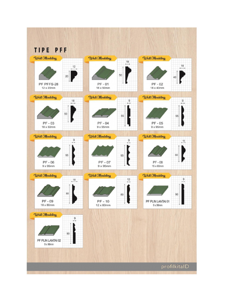 Profil Hdf Hmr | PDF