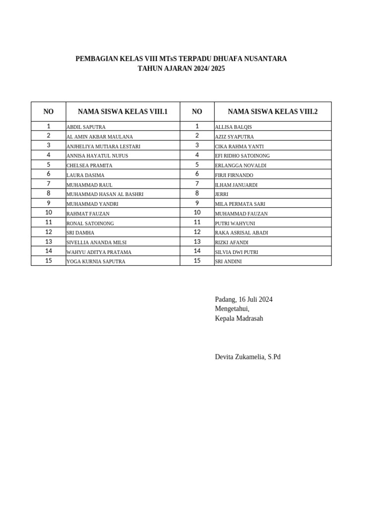 Nama Siswa TP 20242025-2 | PDF