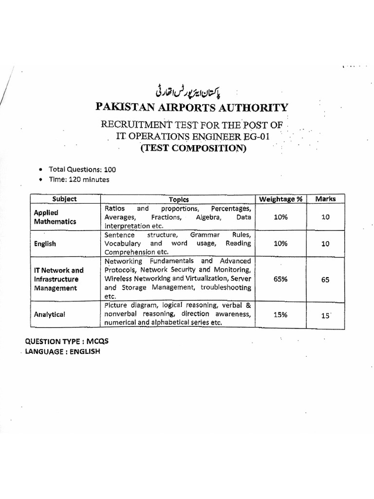 It Operations Engineer Eg 1 Composition | PDF