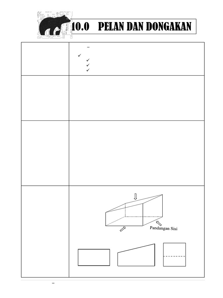 Pelan dan Dongakan Matematik F5 | PDF