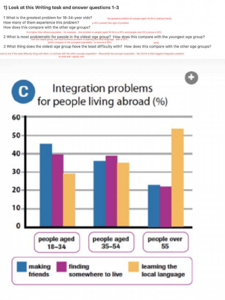 IELTS ACADEMIC WRITING TASK 1- BAR CHART | PDF